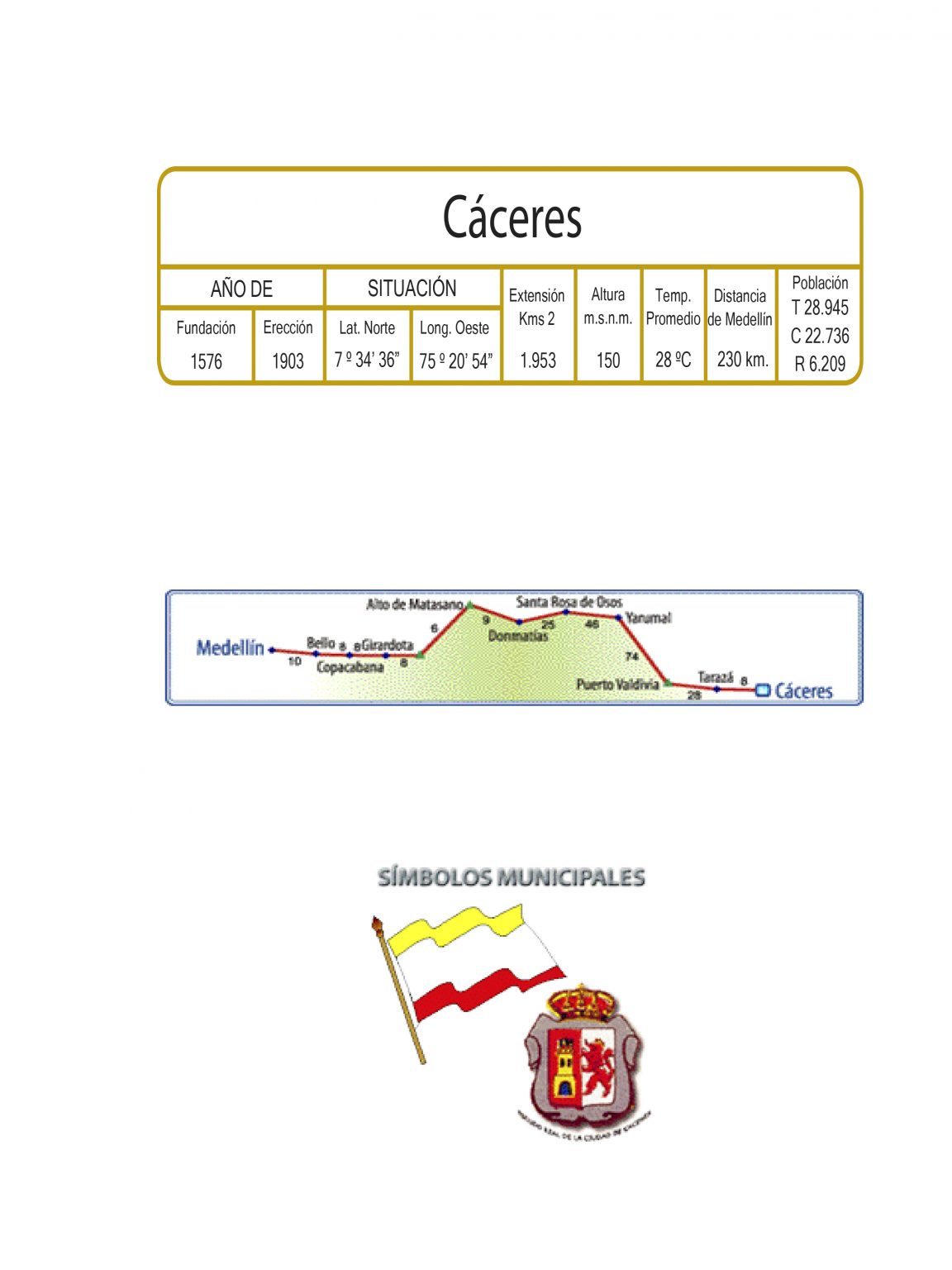 Cáceres - Puebliando por Antioquia